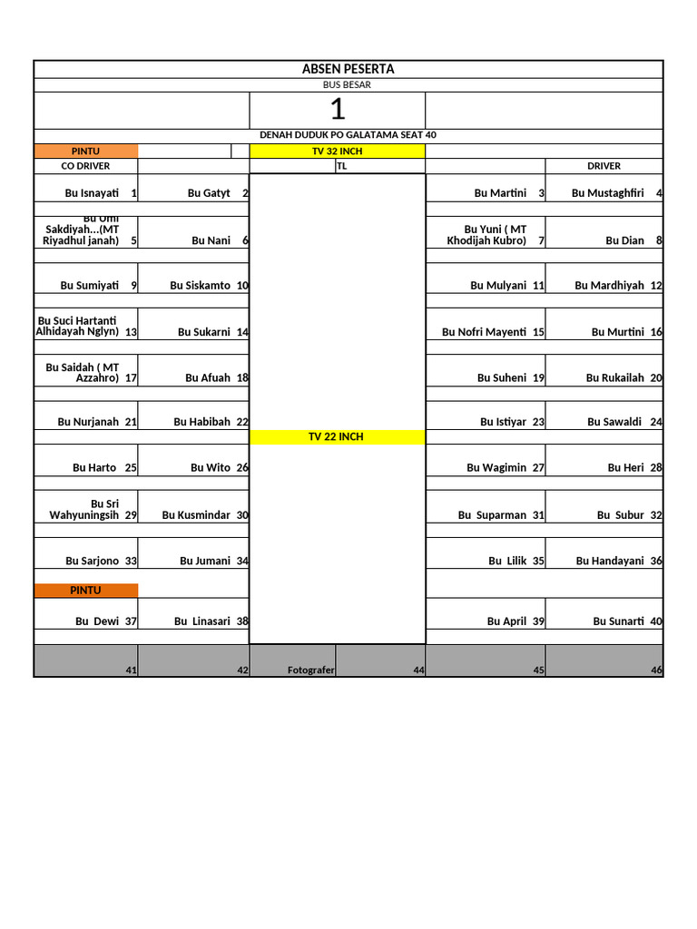 Daftar Tempat Duduk Dan Absen Bis Terbaru | PDF