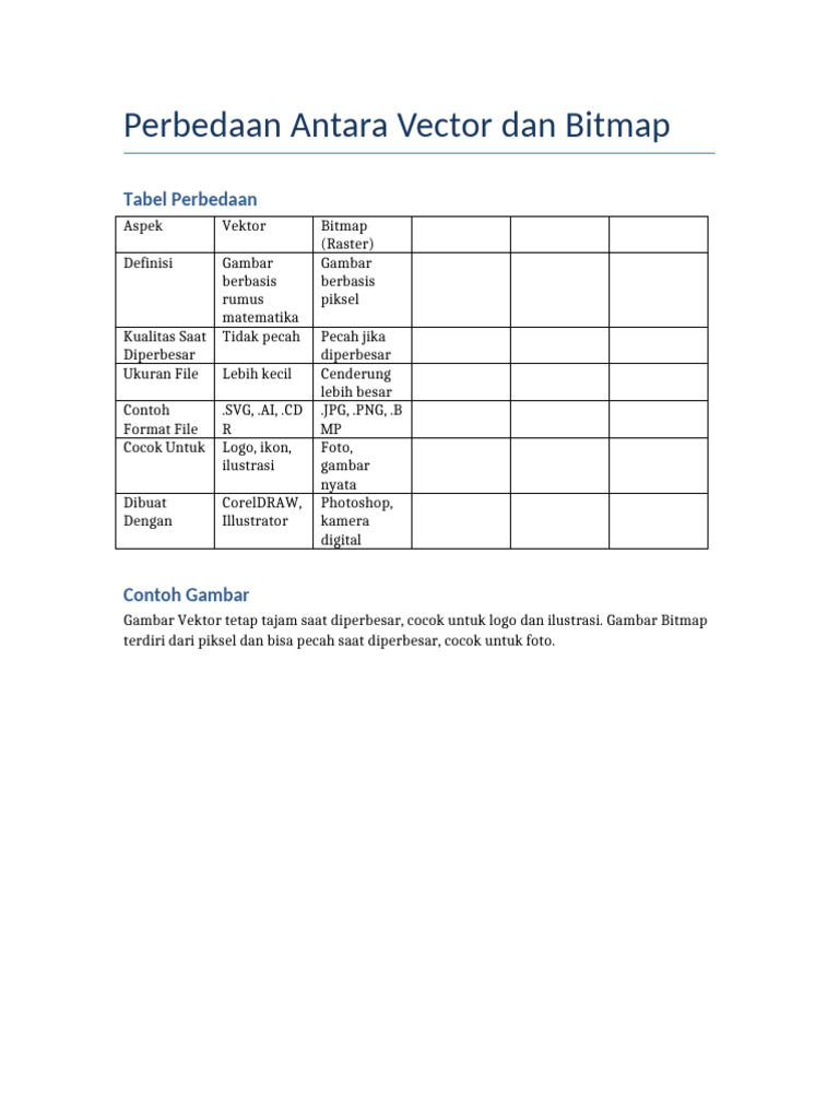 Perbedaan Vector Dan Bitmap | PDF
