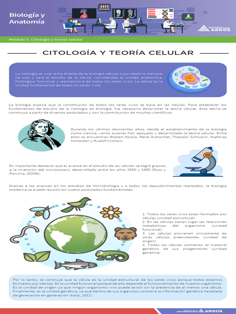 Fundamentos de Citología y Teoría Celular | PDF | Biología Celular ...