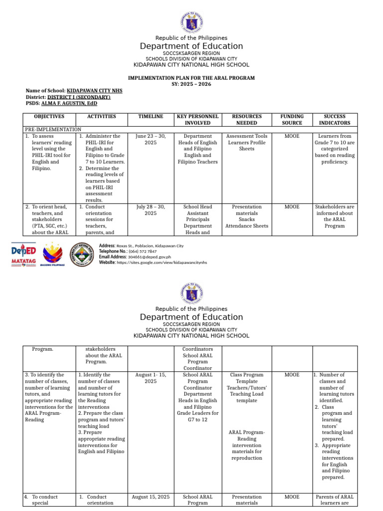 Implementation Plan For The Aral Program Reading Kcnhs District I ...