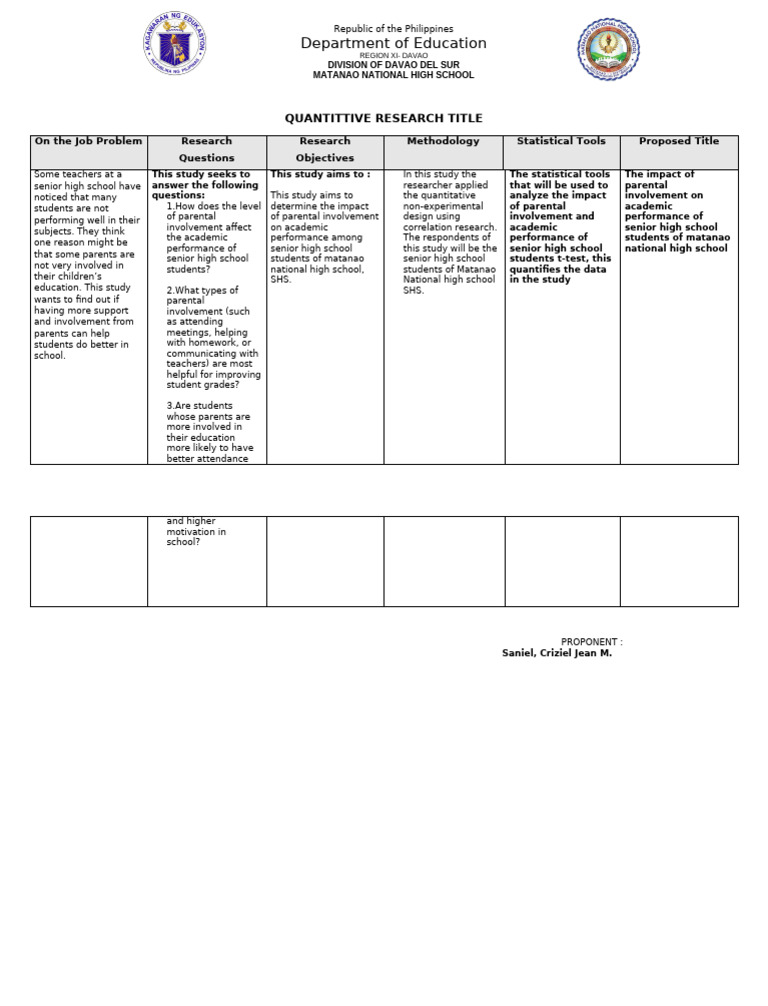 Quantitative Research Title | PDF | Statistics | Quantitative Research
