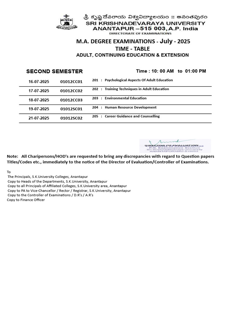 SK University Exam Timetable 2025 | PDF