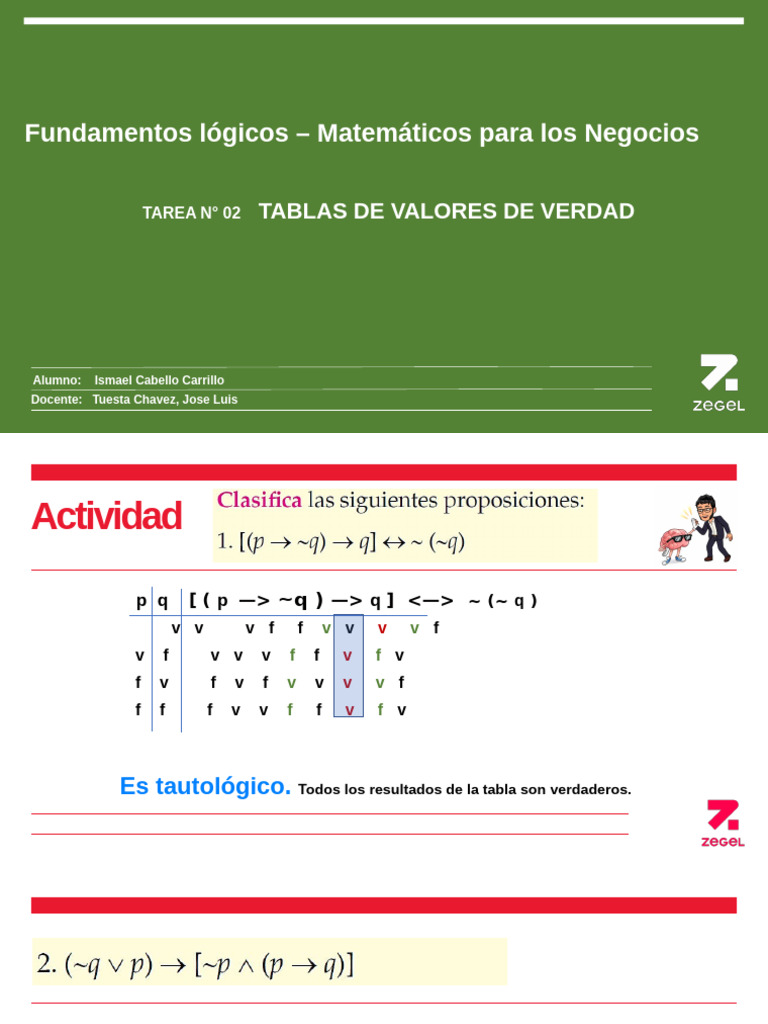 Trabajo 02 Tablas de Valor de Verdad 2025 | PDF