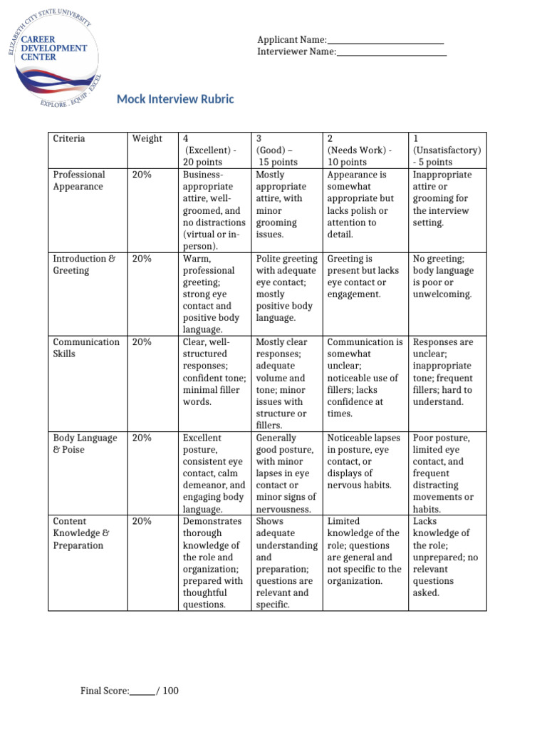 Mock Interview Evaluation Rubric | PDF | Body Language | Human ...