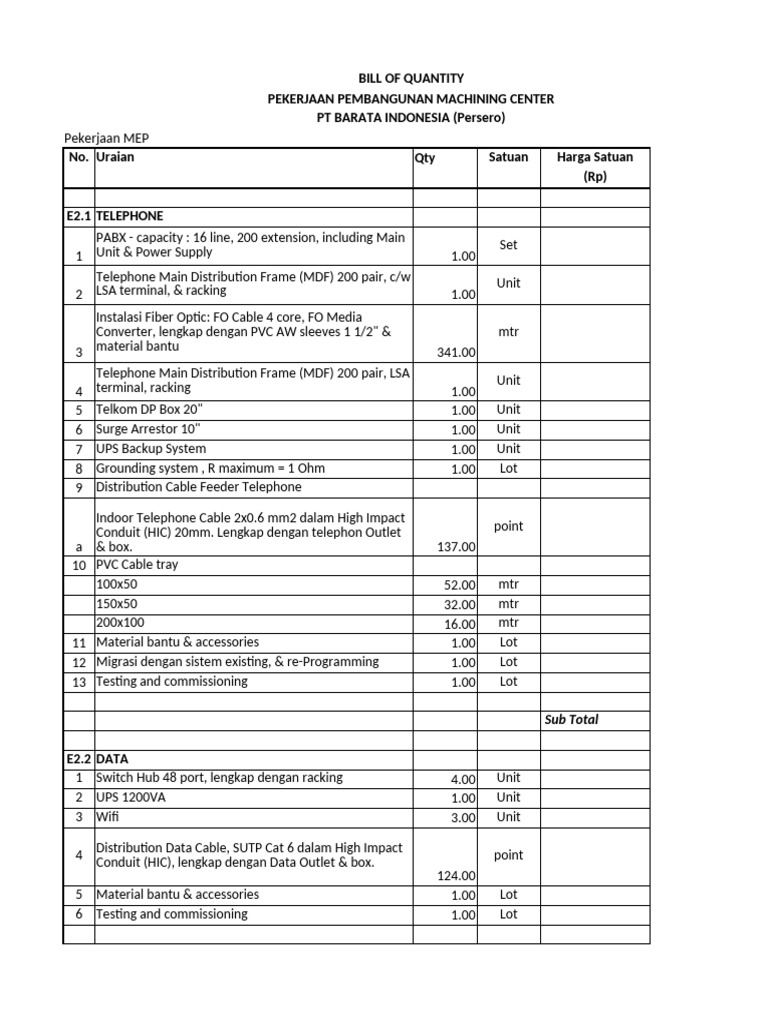 BoQ ME Elektronika BARATA | PDF | Sound Technology | Manufactured Goods