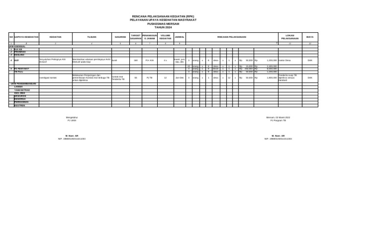 Format RPK Tahunan 2024 | PDF
