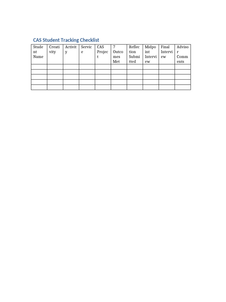 CAS Tracking Checklist and Logbook | PDF