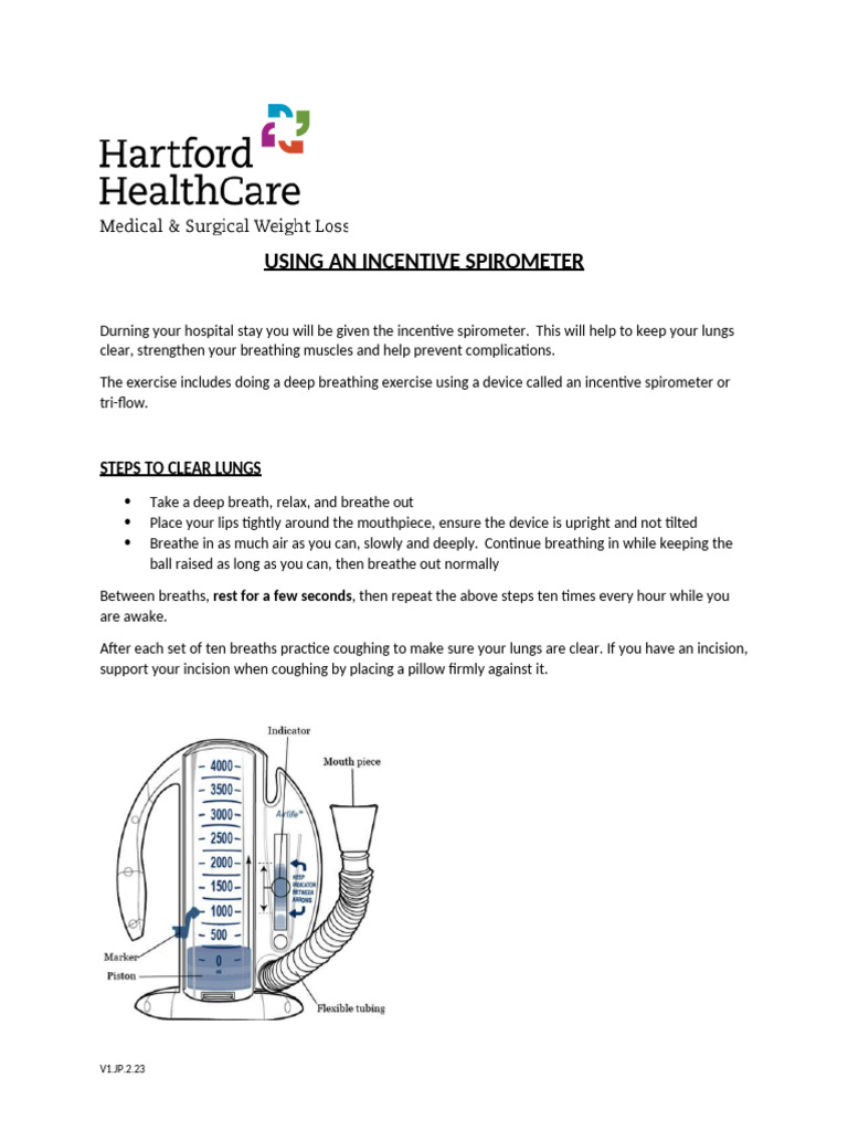 Incentive Spirometer | PDF