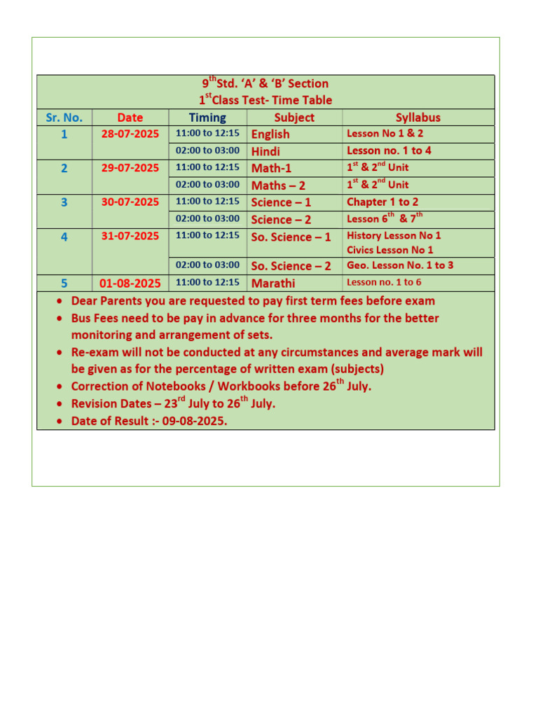 9th STD Syllabus | PDF
