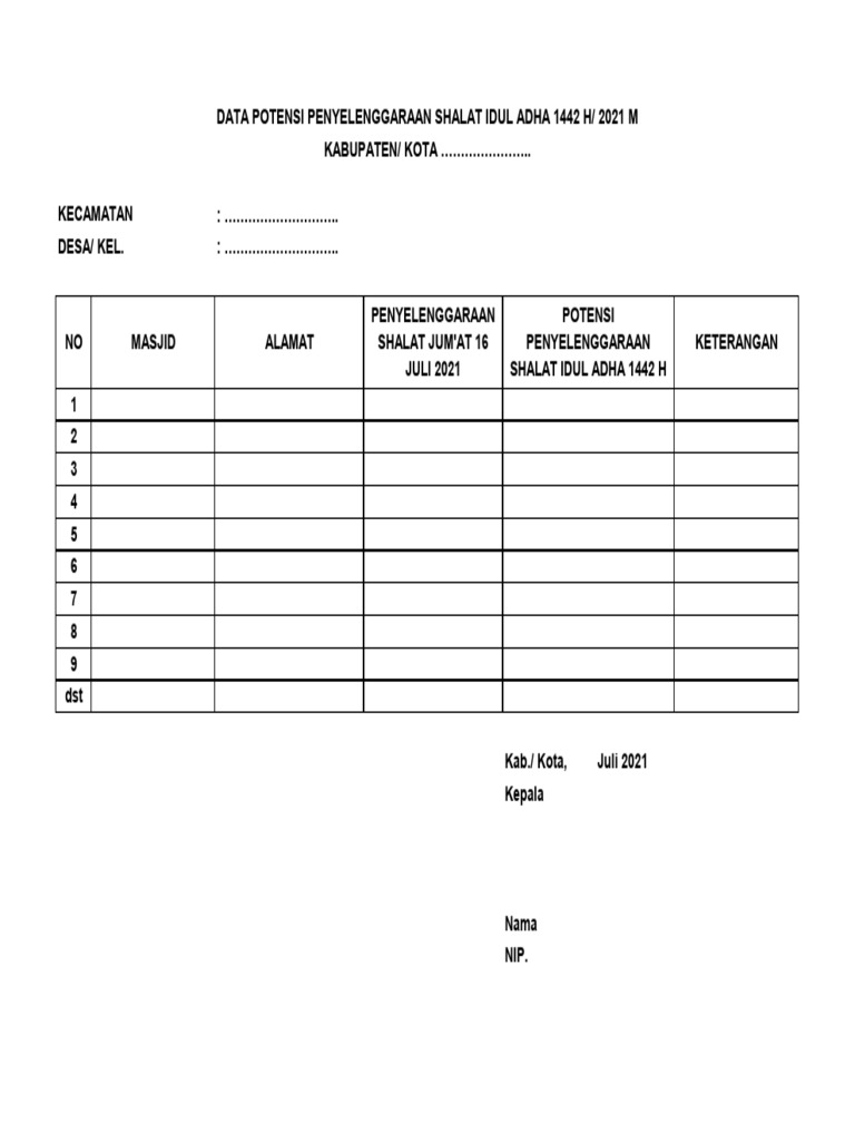 Form Data Potensi Penyelenggaraan Shalat Idul Adha 1442 H | PDF