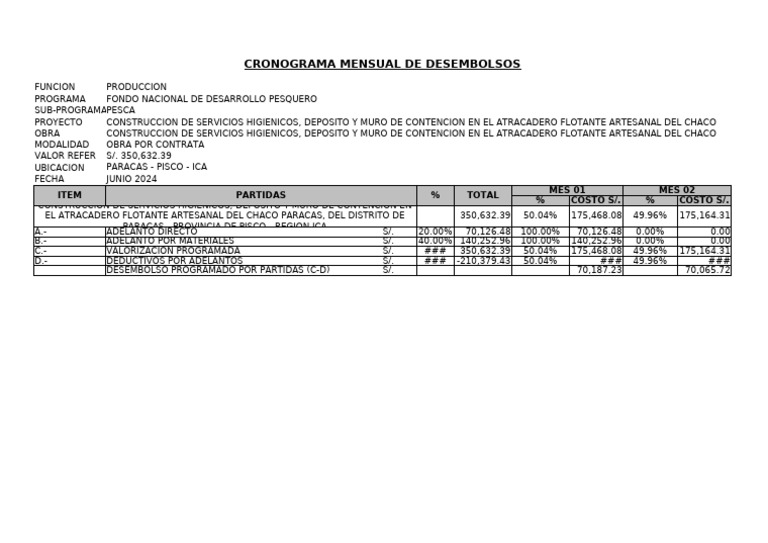 Cronograma de Desembolso | PDF