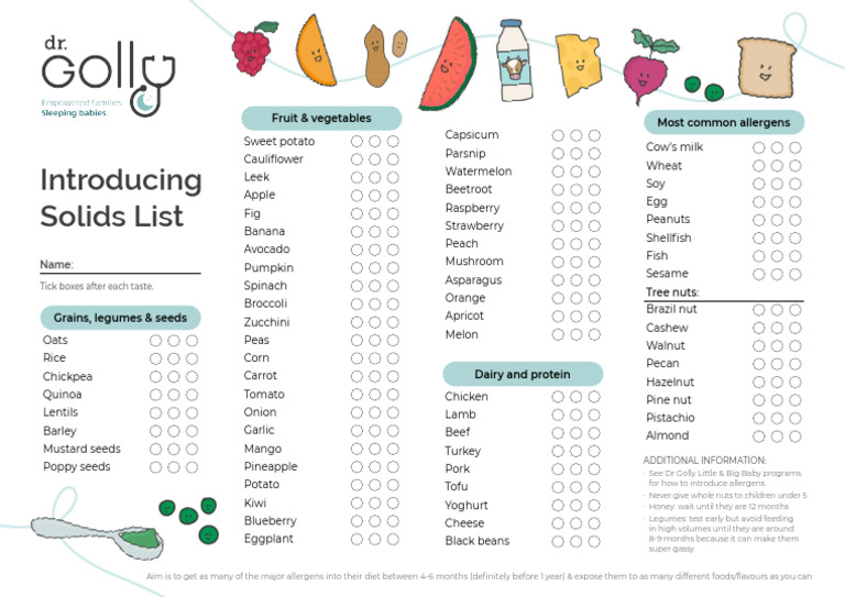 Dr Golly's Starting Solids Checklist | PDF | Foods | Vegan Cuisine