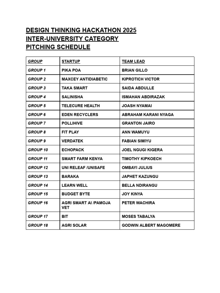 University Pitching Sequence | PDF