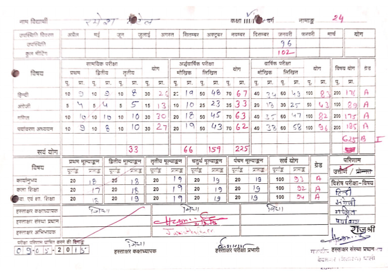 3rd Result 1 | PDF