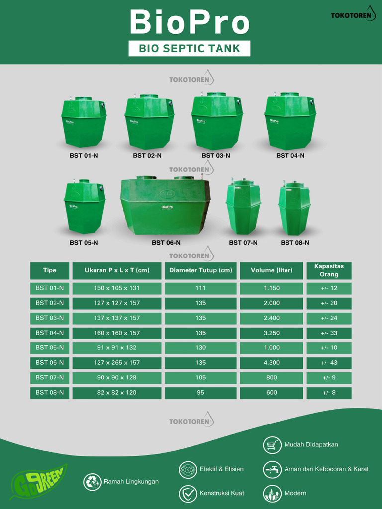 Septic Tank Biopro | PDF