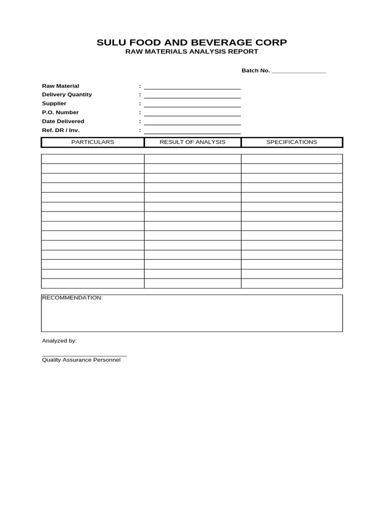 Sulu Food Raw Materials Analysis Report | PDF