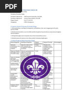PDF Program Kerja Pramuka SD | PDF