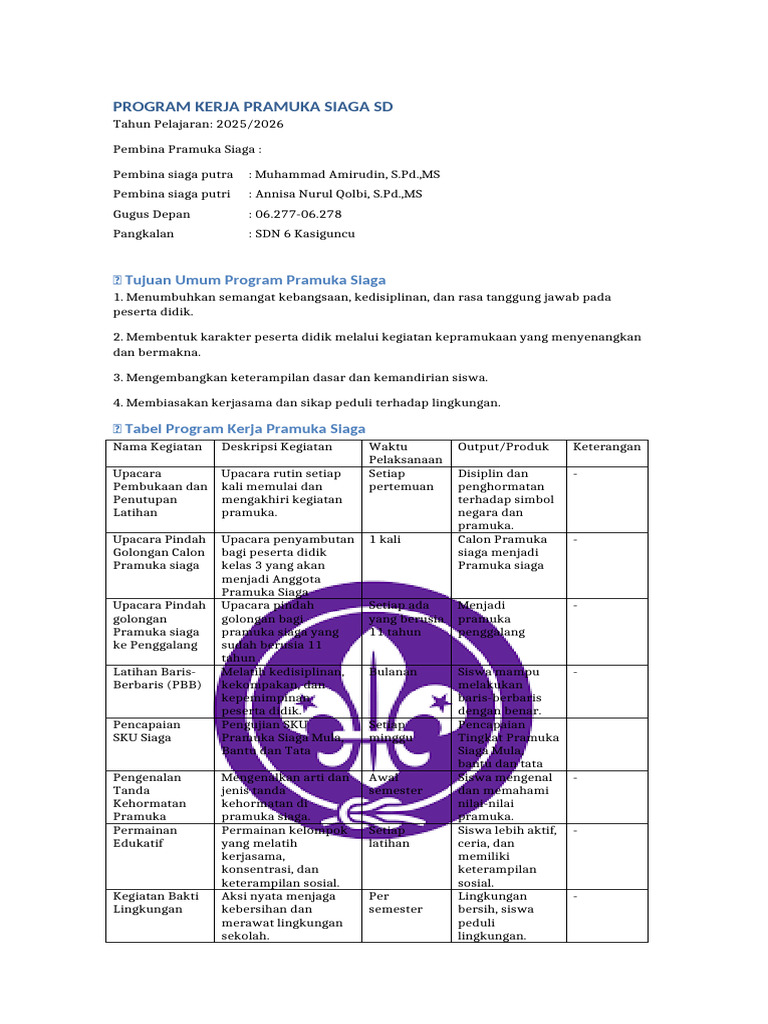 Program Kerja Pramuka Siaga SD | PDF