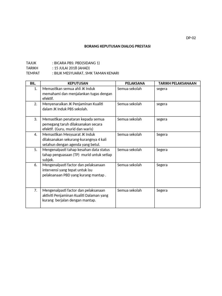 Dialog Prestasi PBD | PDF
