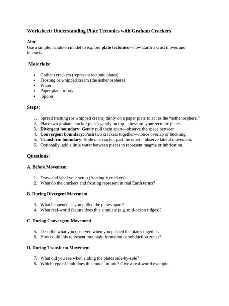 Graham Cracker Plate Tectonics Lab | PDF