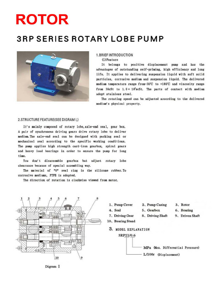 Rotor 3rp Rotary LOBE Pump | PDF
