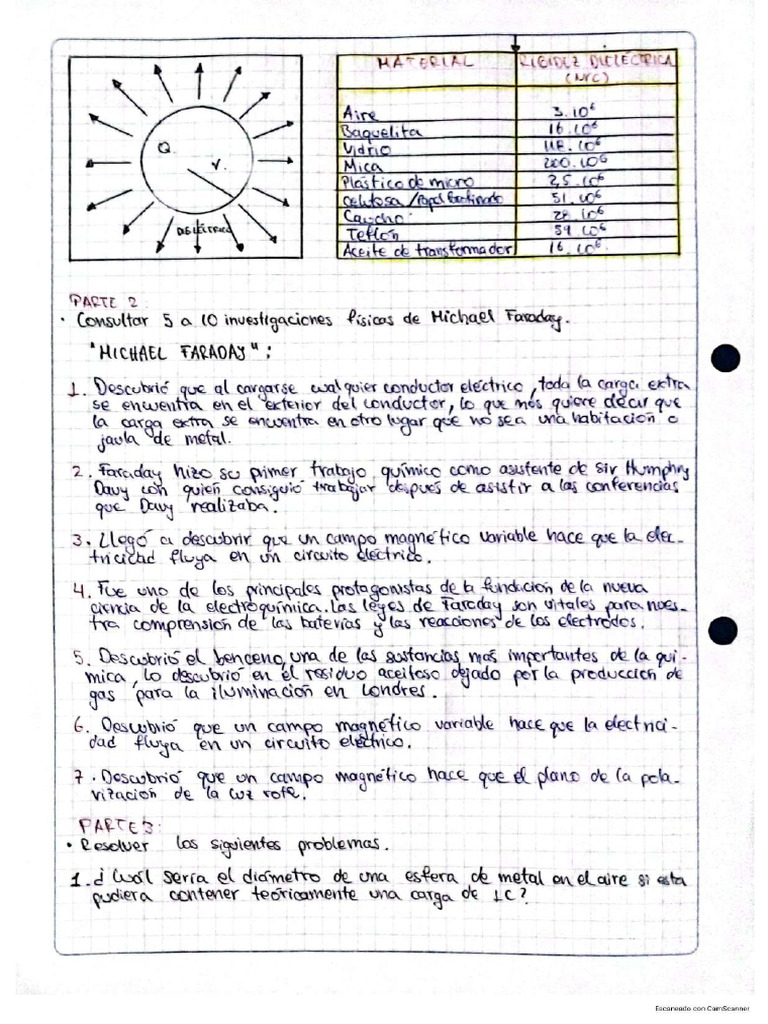 SDSDSDSDSD | PDF