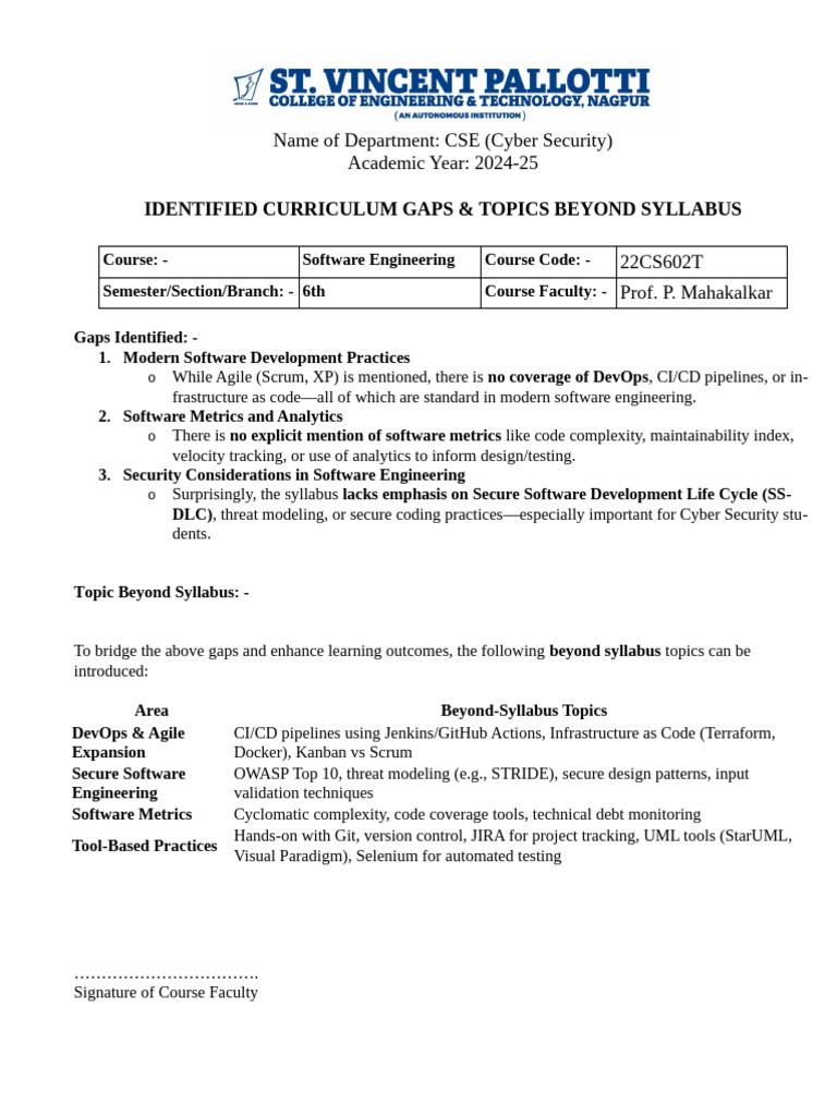 Topics Beyond Syllabus Advance Topics | PDF