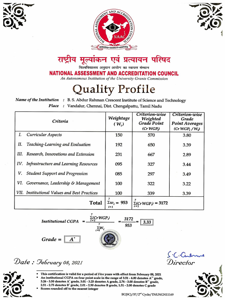 NAAC II Cycle Certificate4 | PDF