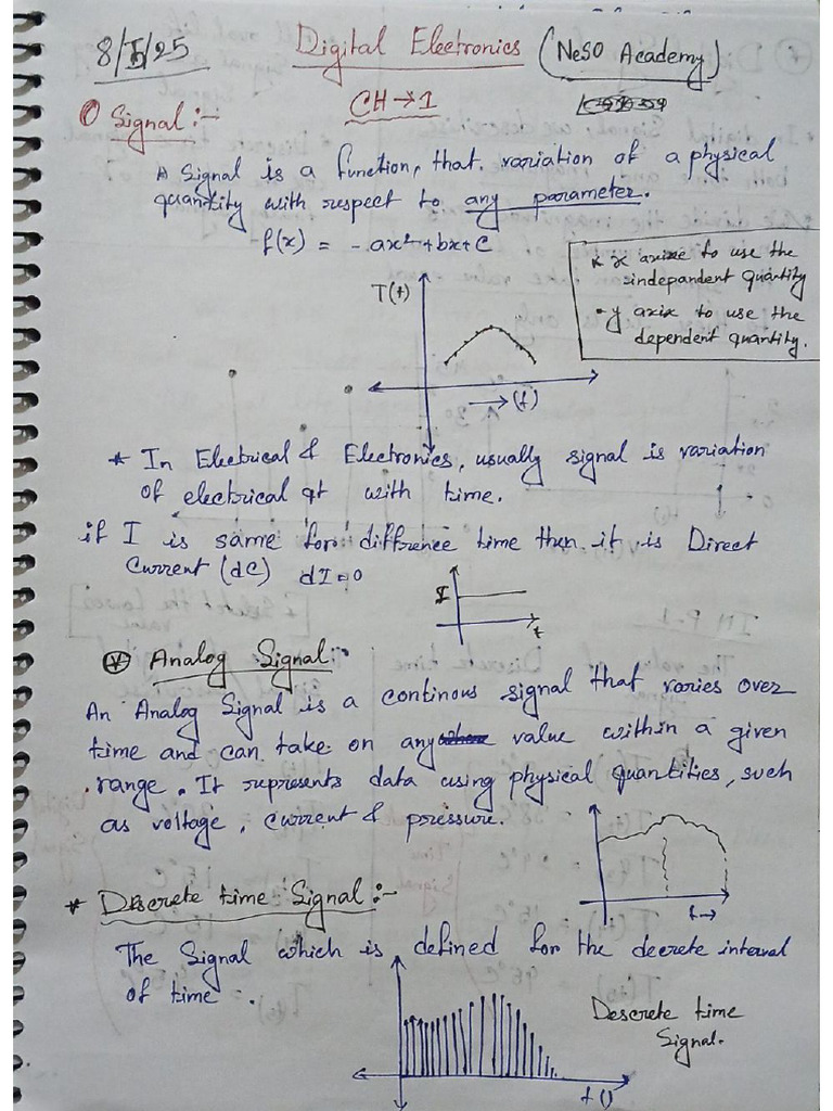 Introduction To Digital Electronics 1751081711 | PDF