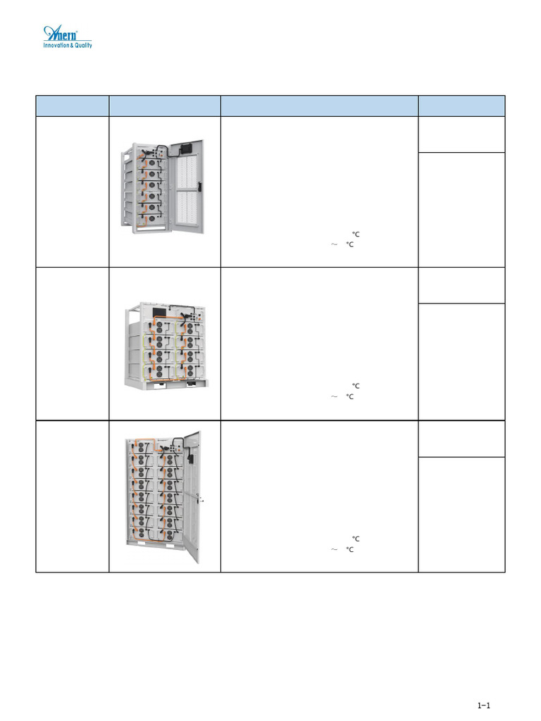 Anern High-Voltage Lithium Battery Pack Specs & Quotation - 202505 | PDF | Energy Technology ...