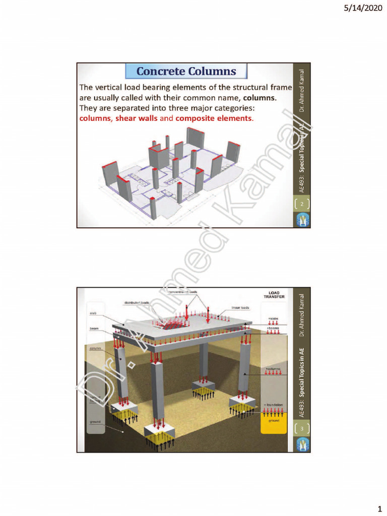 Part 1 - Short Columns | PDF