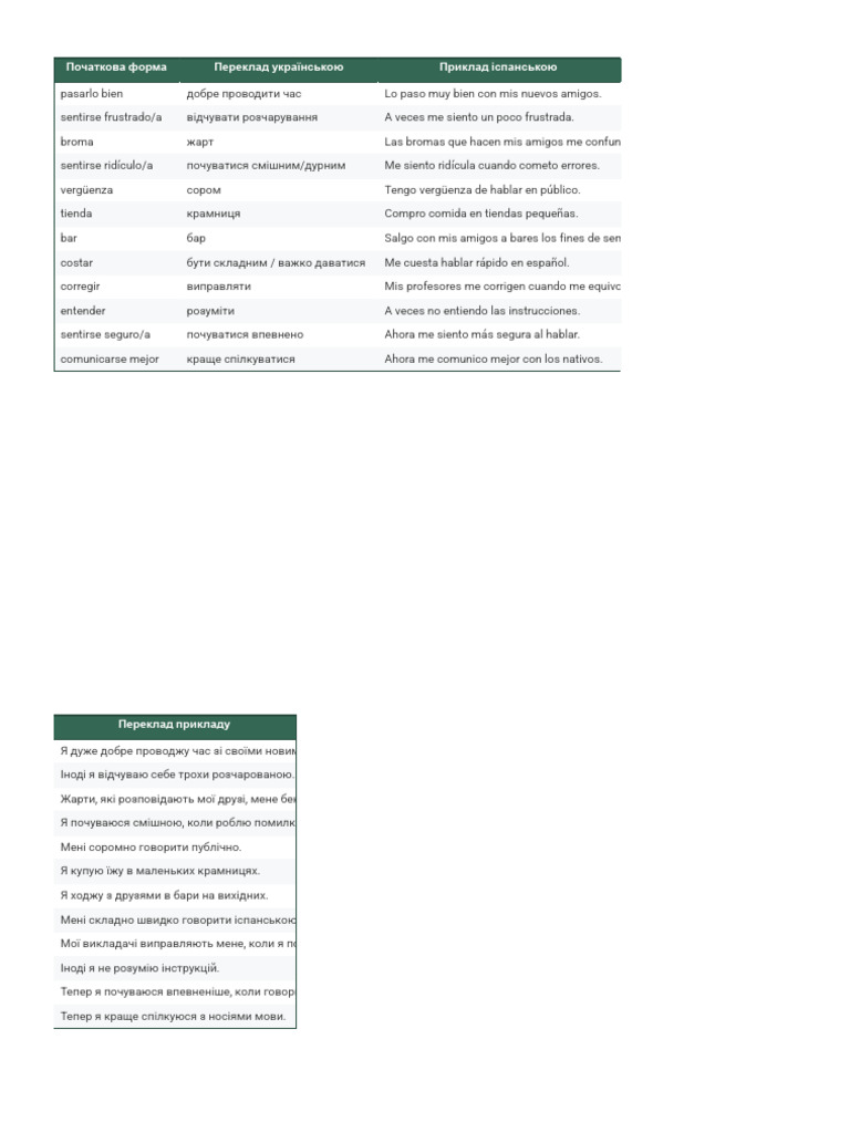 Green Words Full - XLSX - Sheet1 | PDF