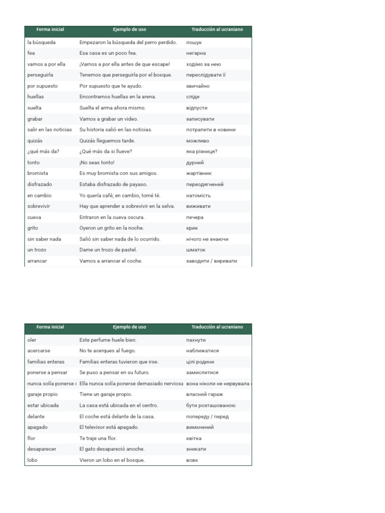 Palabras Del Libro - Sheet1 | PDF