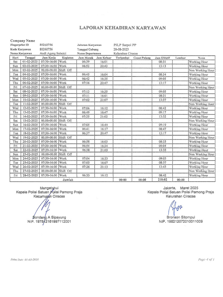 Andi Ageng Subekti - Absen - Februari 2025 | PDF