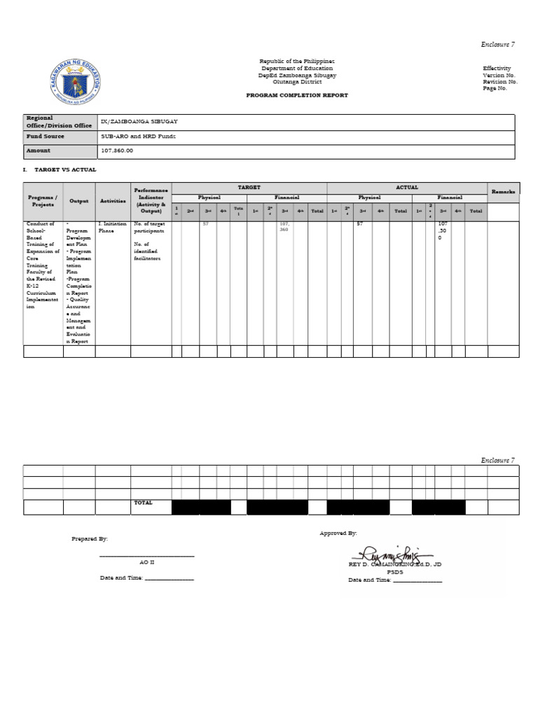 SBTT K-12 Program Completion Report - Olutanga Final | PDF | Literacy | Learning Methods