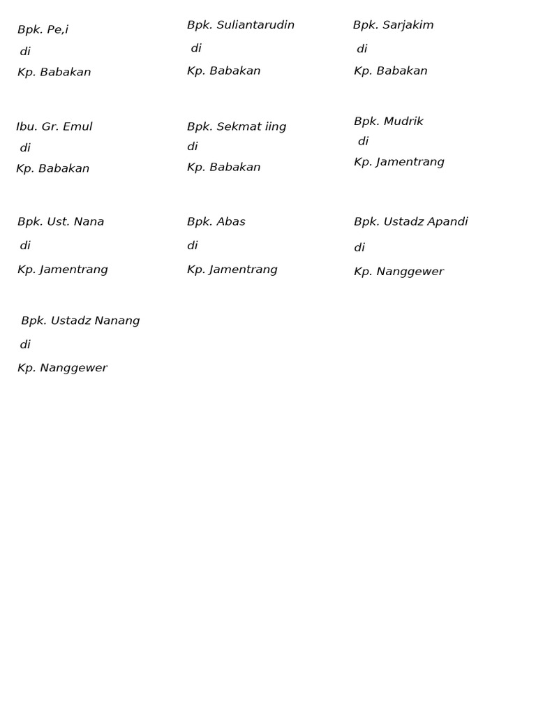 Format Undangan | PDF