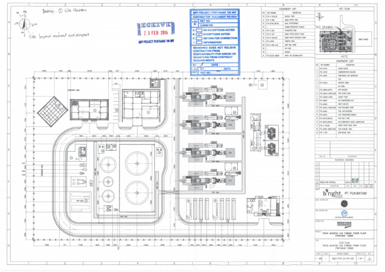 TMGT PTK l0 PP 001 Layout Approved B | PDF