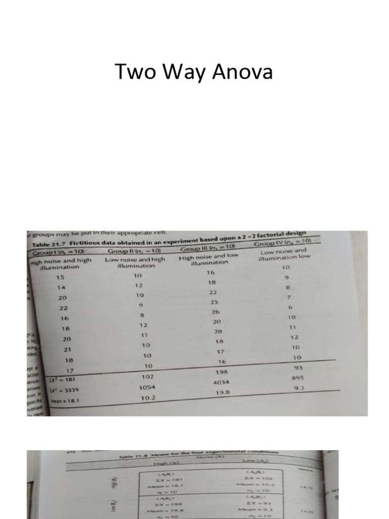 Two Way Anova | PDF