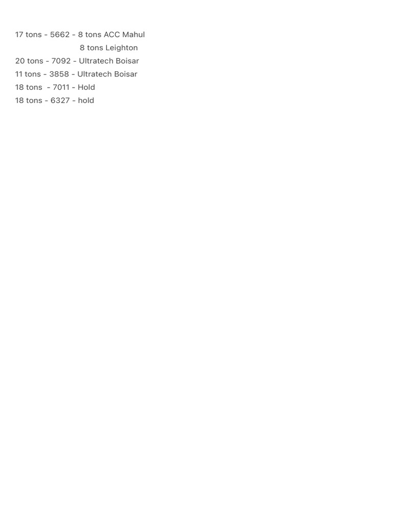 17 Tons - 5662 - 8 Tons ACC Mahul | PDF