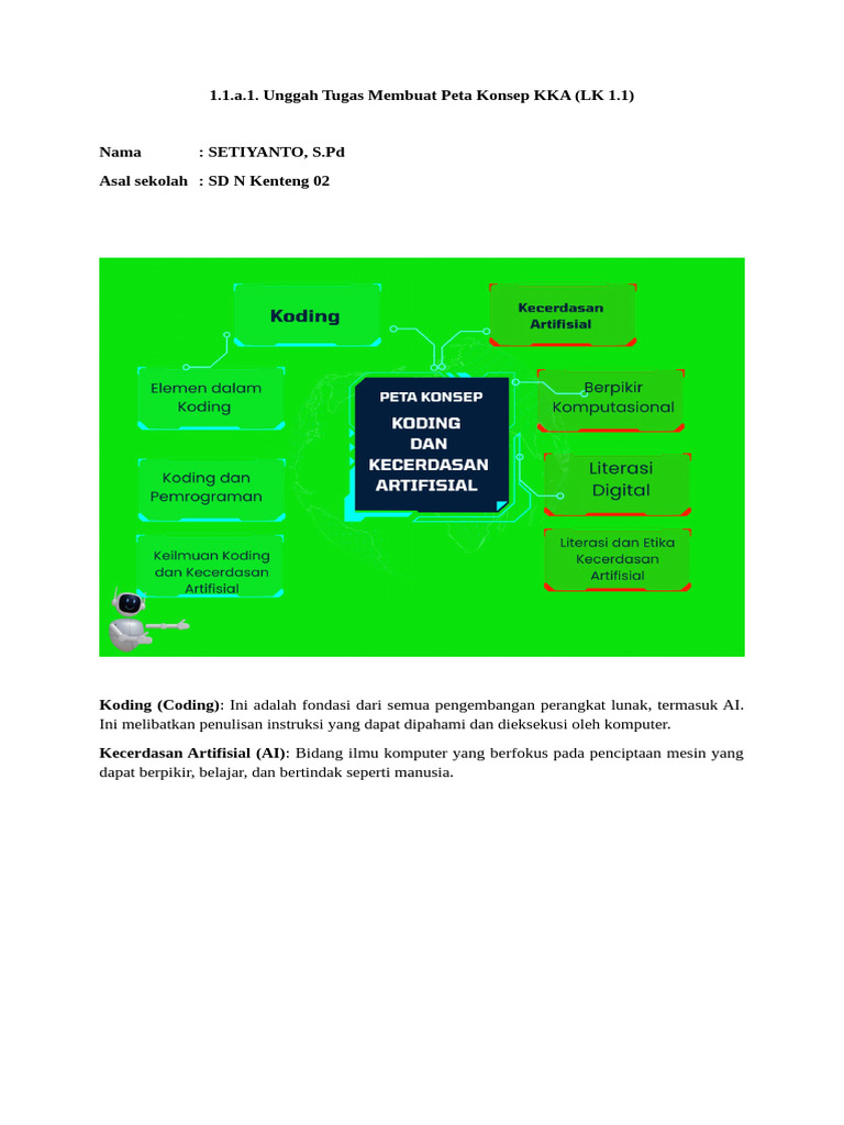 1.1.a.1. Unggah Tugas Membuat Peta Konsep KKA (LK 1.1) | PDF