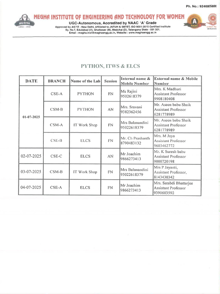 Python, Itws & Elcs Lab External List | PDF