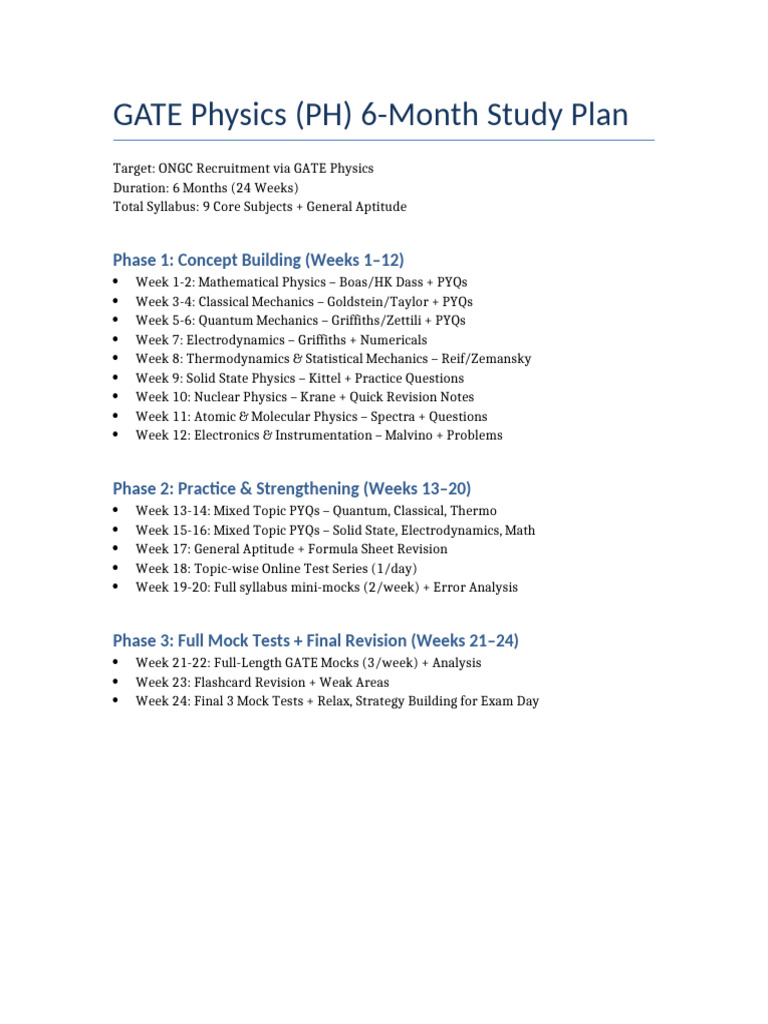 GATE Physics Study Plan For ONGC | PDF