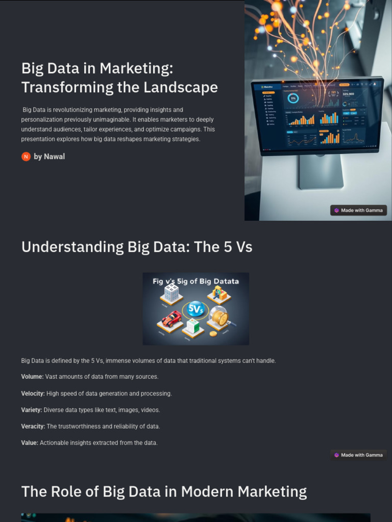 Big Data in Marketing Transforming The Landscape | PDF | Big Data | Data