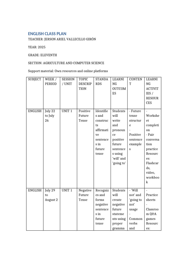 English Class Plan Future Vocab | PDF | English Language | Grammatical ...