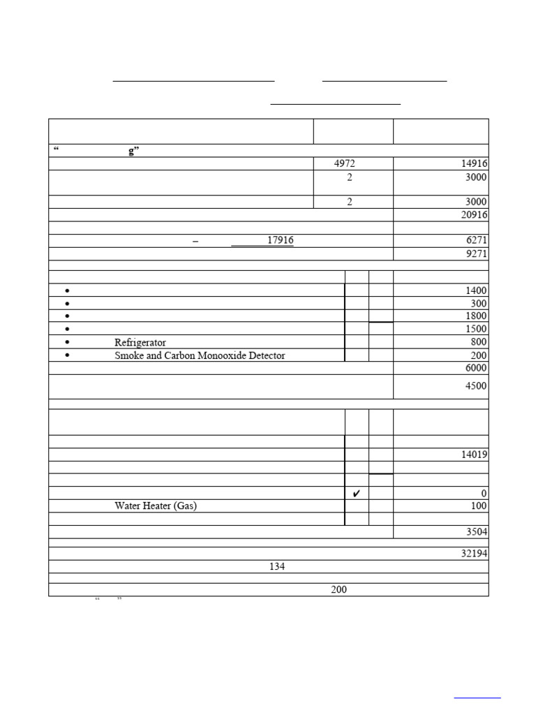 Load Calculation California | PDF | Home Appliance | Electricity