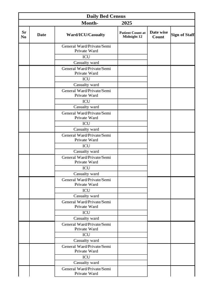 Bed Occupancy Format | PDF | Intensive Care Unit | Medical And Health ...
