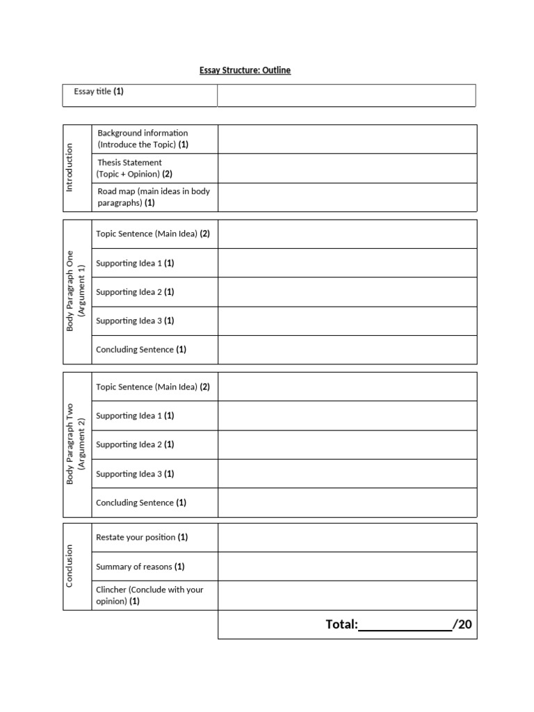 Essay Structure Outline | PDF