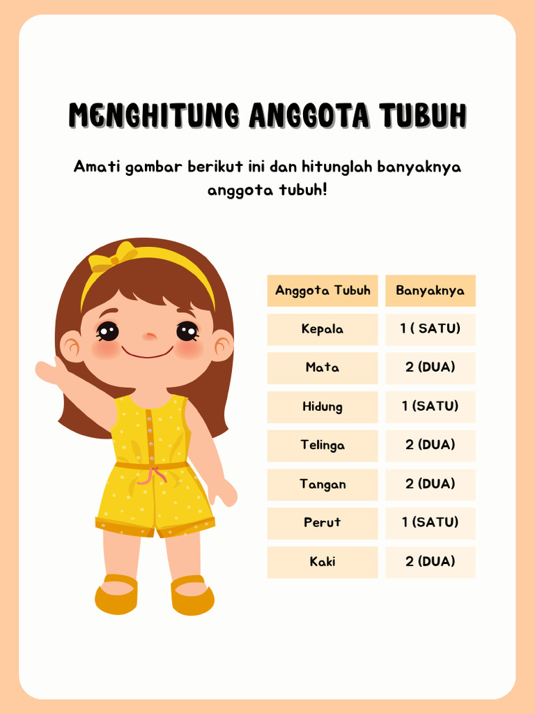 Menghitung Anggota Tubuh Lembar Kerja Poster Kelas 1 Oren Ilustratif | PDF
