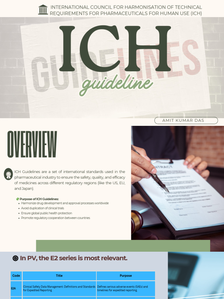 ICH Pharmacovigilance Guidelines Overview | PDF | Pharmacovigilance ...