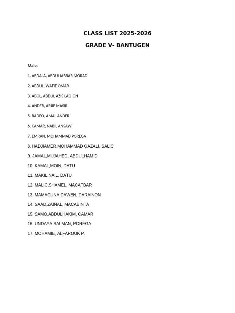 Grade V Class List 2025-2026 | PDF